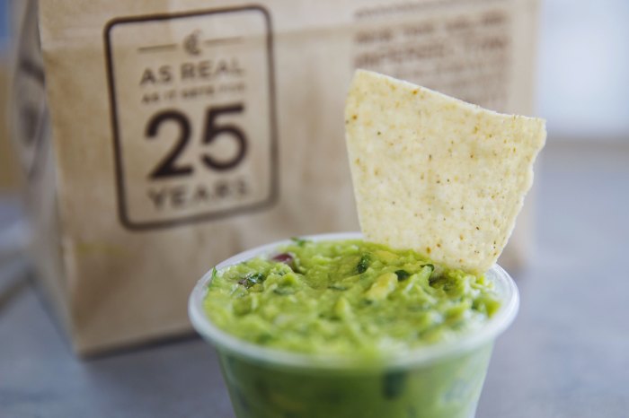 Chipotle to Give Away Free Guacamole in Honor of National Avocado Day ...