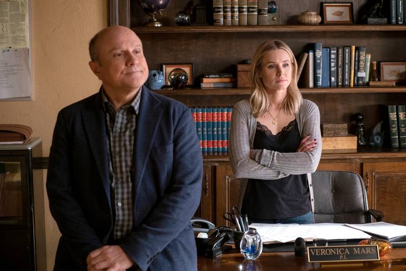 ‘Veronica Mars’ Revival Drops a Week Early: 8 Episodes Available Now ...
