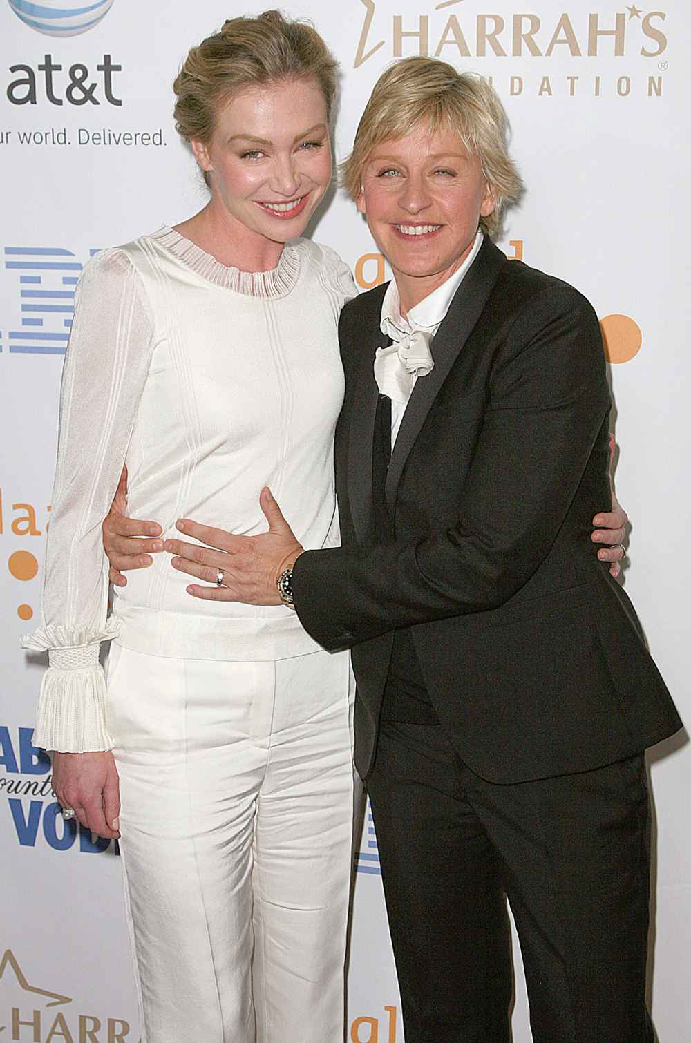 Timeline of Ellen DeGeneres and Portia de Rossi’s Relationship – Jimmy ...