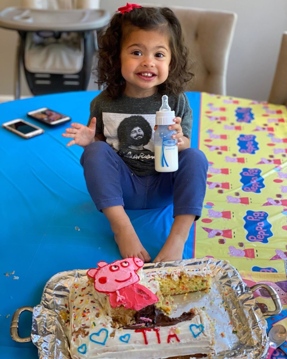 Stars Get Creative With Birthday Cakes in Quarantine: Pics | Us Weekly