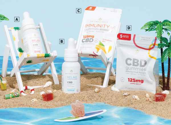 Vacation or Staycation, It's Time to Hang Loose with Sky Wellness | Us ...