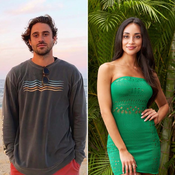 Victoria Fuller and Greg Grippo's Relationship Timeline | Us Weekly