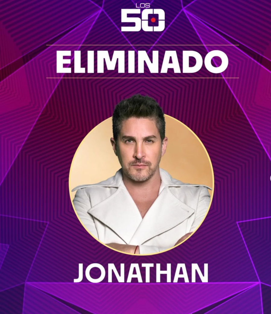 'Los 50': Conoce a los eliminados hasta ahora y ponte al día | Us Weekly