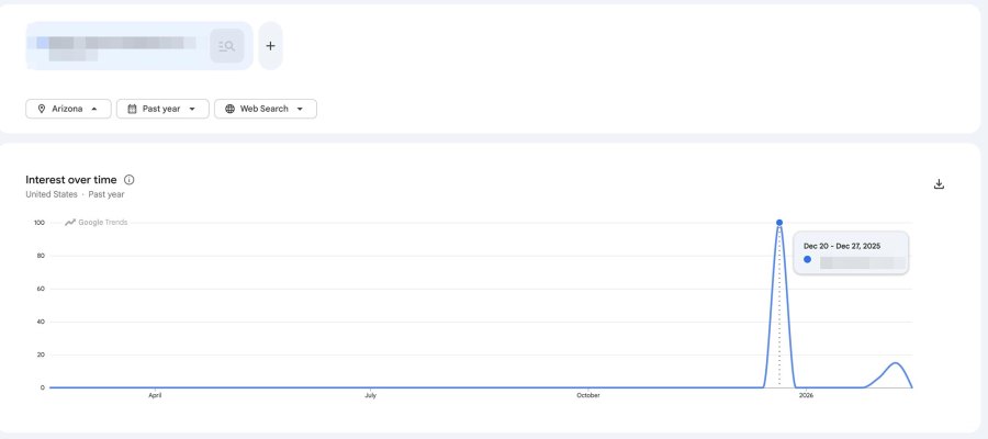 Online Search for Nancy Guthrie's Address Spiked Before Disappearance ...
