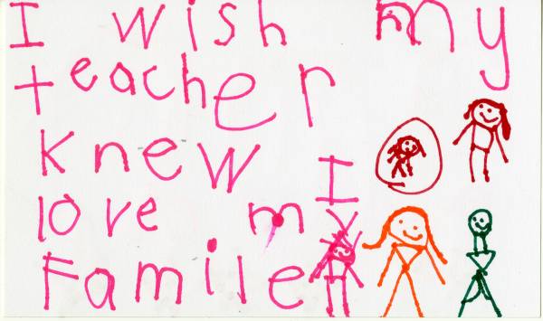 Third Grade Teacher Shares Heartbreaking Notes From Her Students | Us ...
